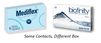 ContactsExpress.ca -- Mediflex Aquafinity Contact Lenses